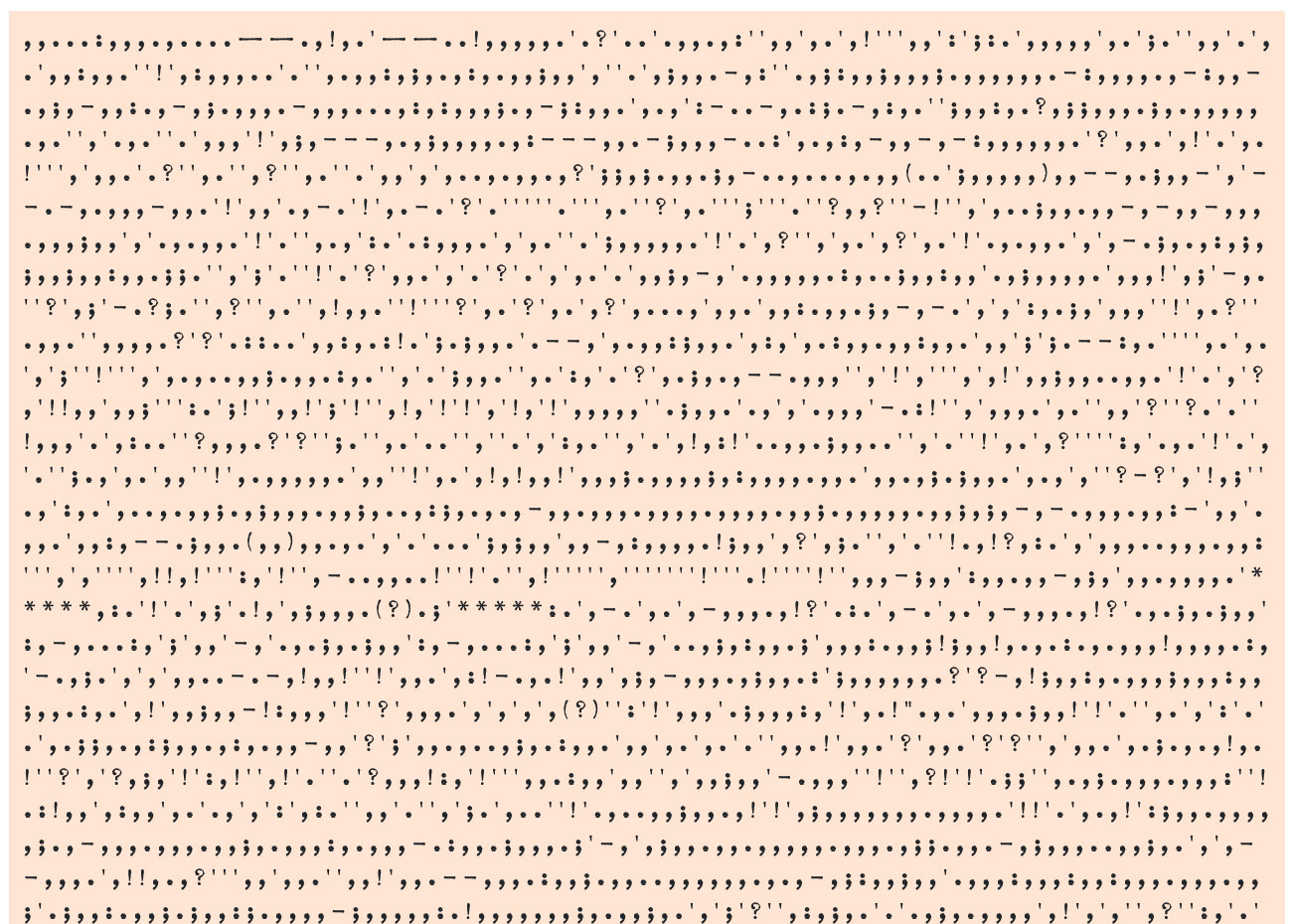 Wuthering Heights by Emily Jane Bronte, in Punctuation - Eliza left us...